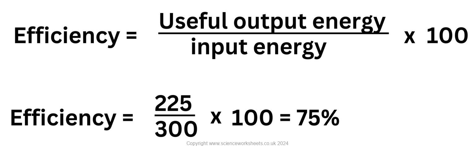 Answers to AQA GCSE Efficiency (Combined Science) - Science Worksheets