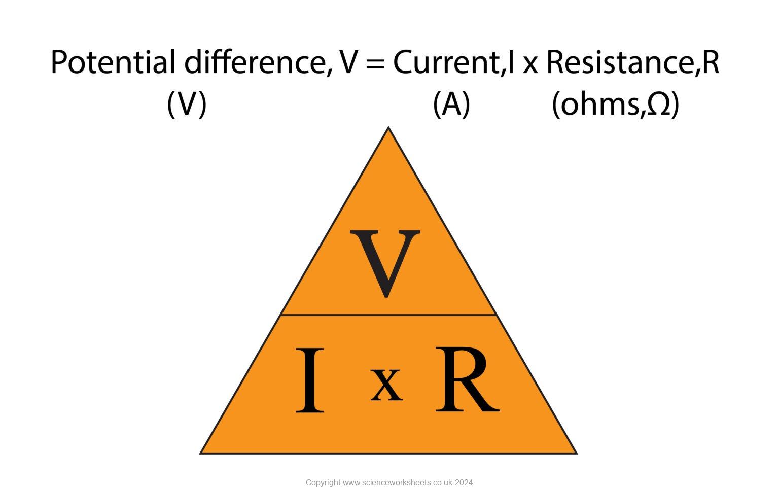AQA GCSE Potential difference, Current and Resistance - Science Worksheets