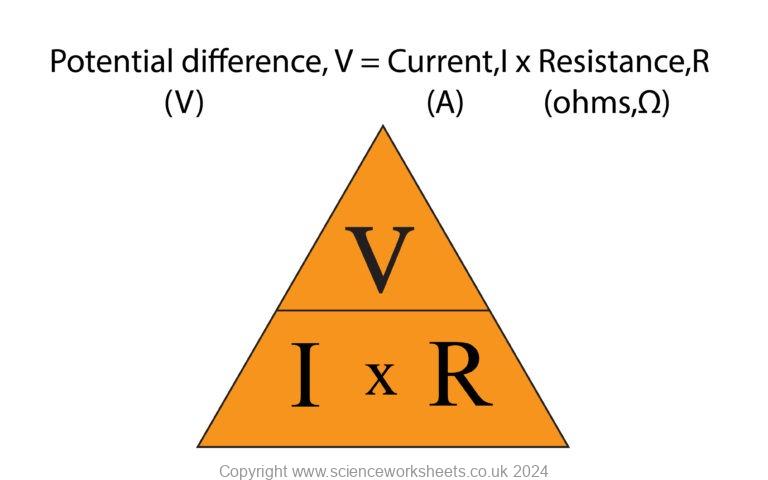 AQA GCSE Potential difference, Current and Resistance - Science Worksheets