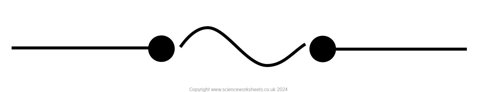 Answers to AQA GCSE Alternating and Direct Potential Difference ...