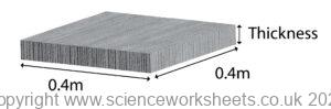 AQA GCSE Density - Science Worksheets