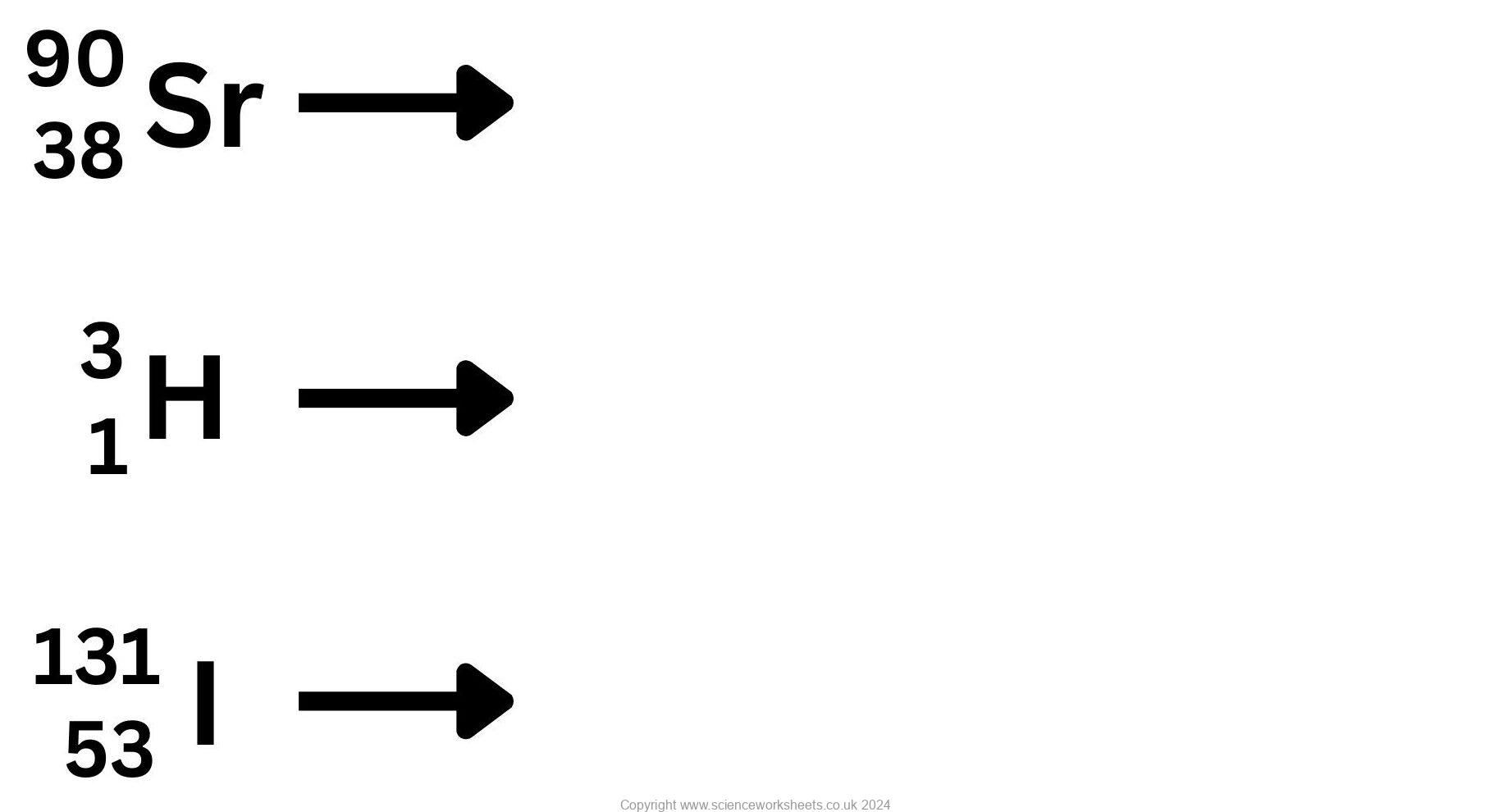 AQA GCSE Nuclear Equations - Science Worksheets