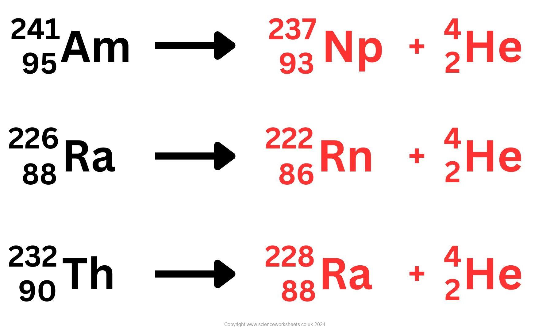 Answers to AQA GCSE Nuclear Equations - Science Worksheets