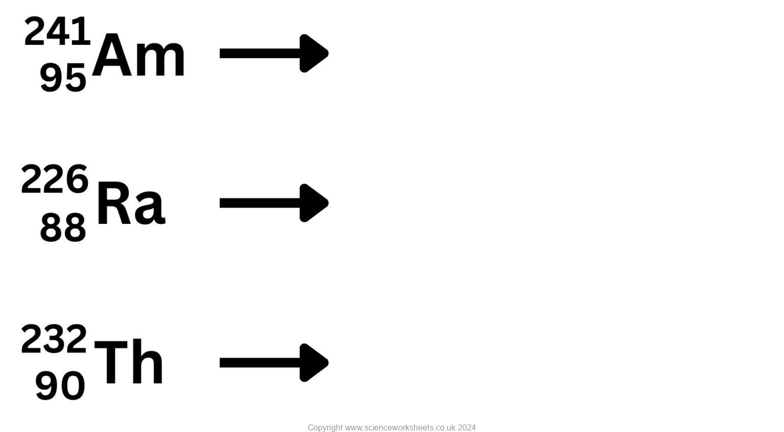 AQA GCSE Nuclear Equations - Science Worksheets