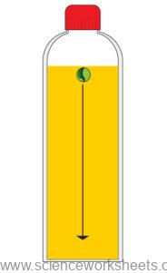 AQA GCSE Pressure due to a column of liquid - Science Worksheets