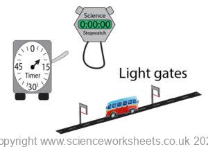 AQA GCSE Calculating Speed - Science Worksheets