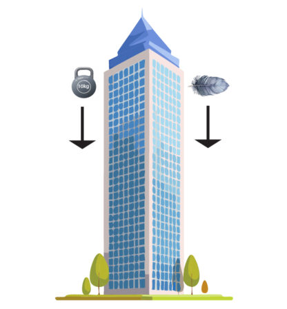 AQA GCSE Falling objects (Combined Science) - Science Worksheets
