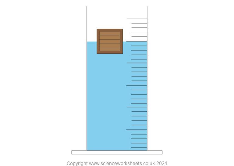 AQA GCSE Upthrust - Science Worksheets