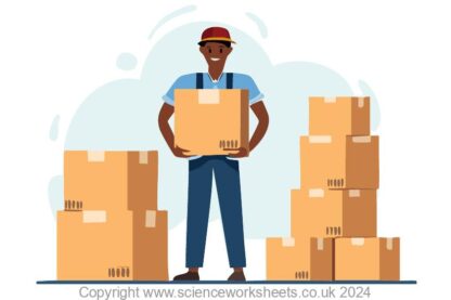 AQA GCSE Gravitational potential energy - Science Worksheets