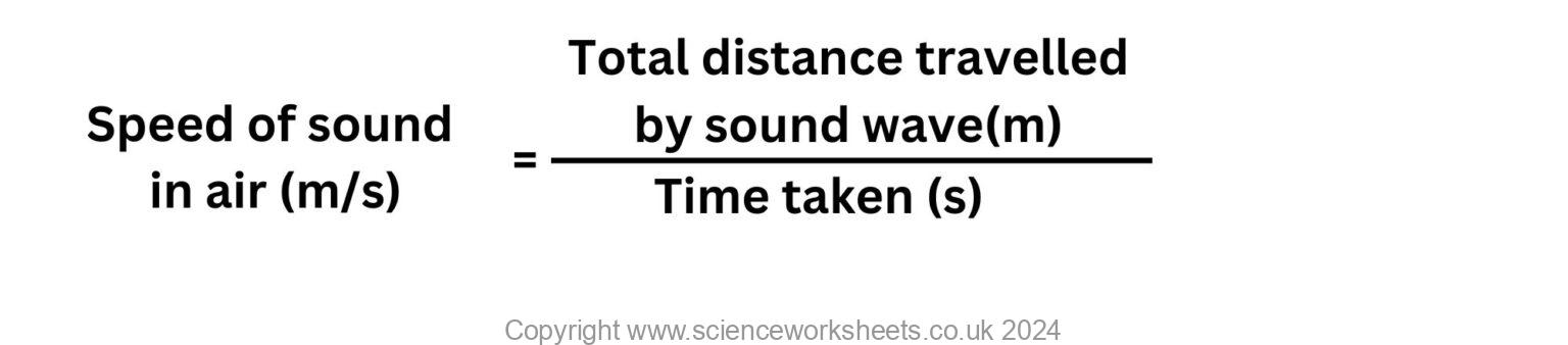 AQA GCSE Measuring the speed of sound waves in air - Science Worksheets