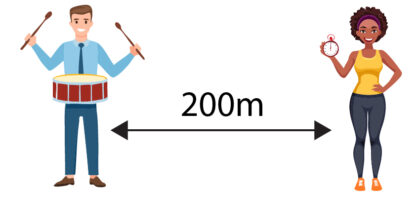 AQA GCSE Measuring the speed of sound waves in air - Science Worksheets