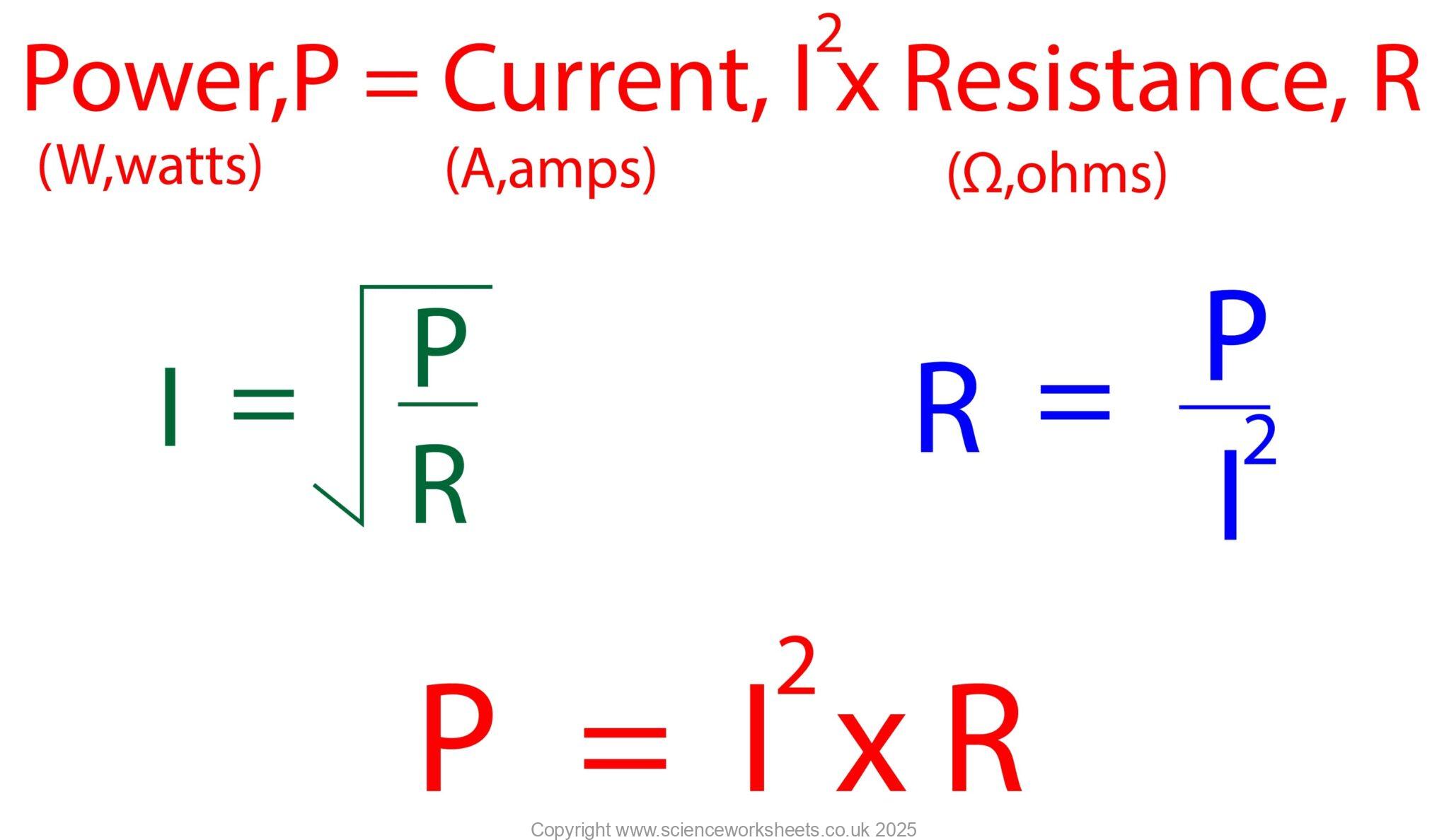 AQA GCSE Electrical Power - Science Worksheets