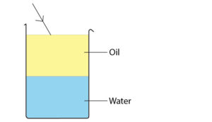 AQA GCSE Building Ray diagrams for Refraction - Science Worksheets