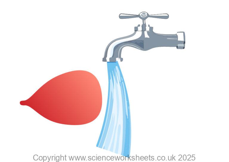 Answers to AQA GCSE Static Electricity and Forces - Science Worksheets