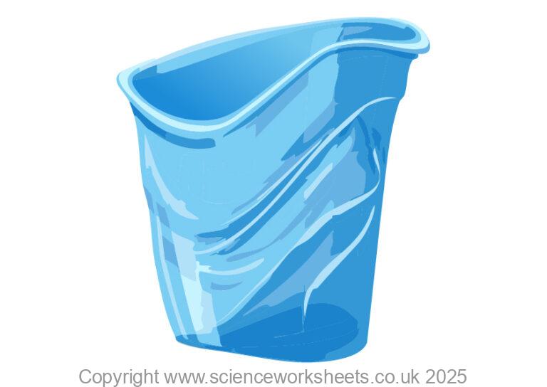 AQA GCSE Contact and Non Contact Forces (Combined Science) - Science ...