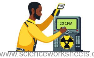 AQA GCSE Measuring radiation from radioactivity - Science Worksheets