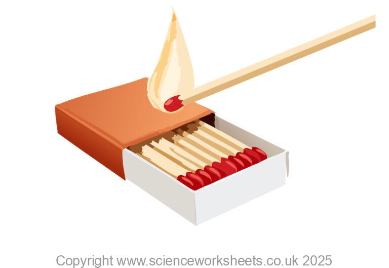 AQA GCSE Contact and Non Contact Forces - Science Worksheets