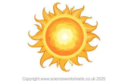 AQA GCSE Nuclear Fusion - Science Worksheets
