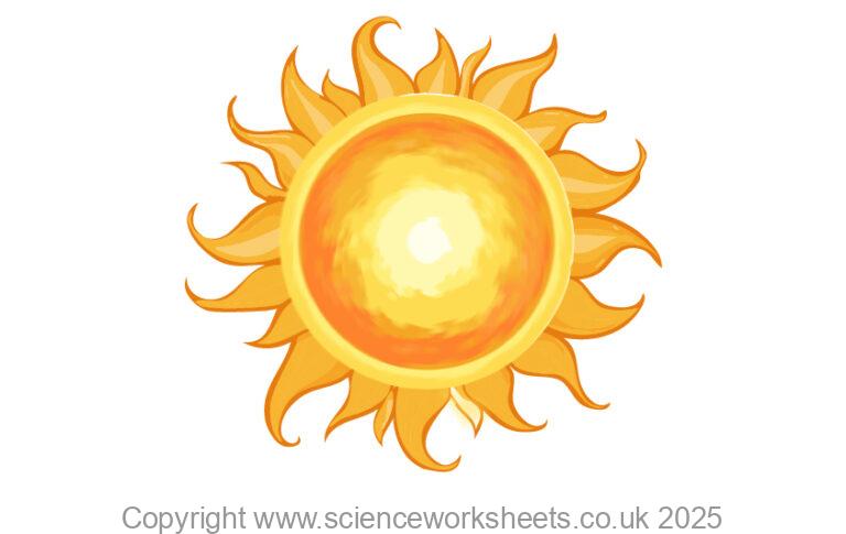 AQA GCSE Nuclear Fusion - Science Worksheets