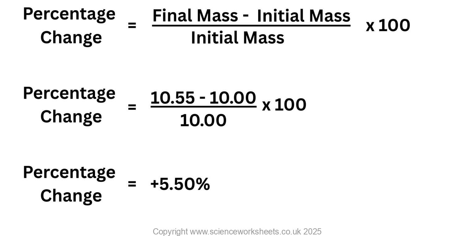 AQA GCSE Osmosis potato mass practical (Biology) - Science Worksheets