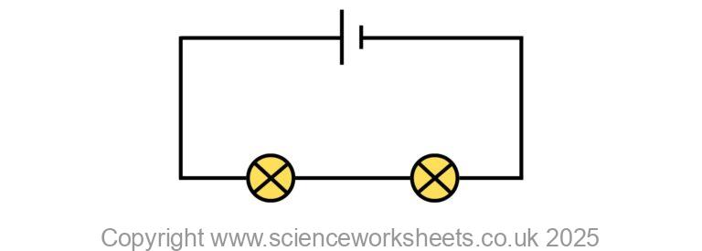 AQA GCSE Series Circuits (Combined Science) - Science Worksheets