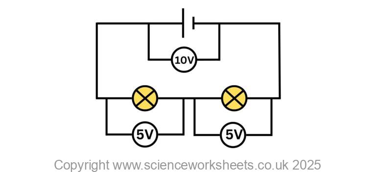 AQA GCSE Series Circuits (Combined Science) - Science Worksheets