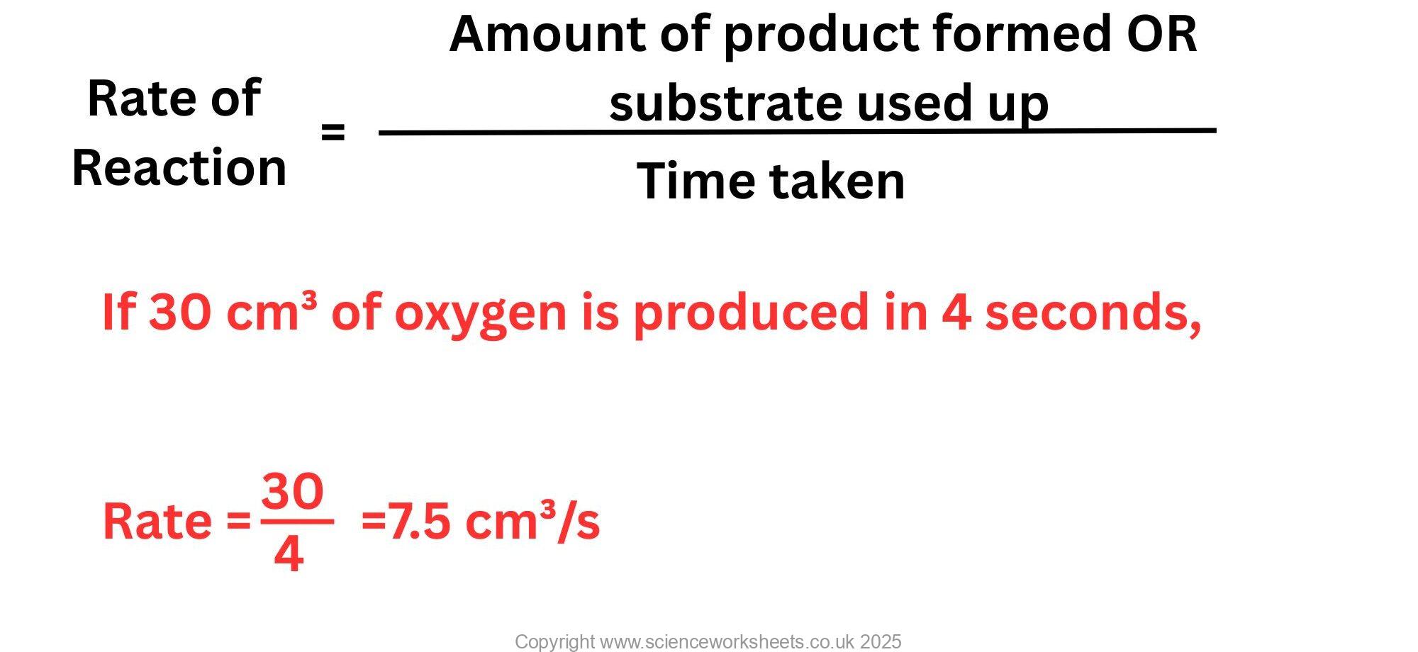 AQA GCSE Enzymes Rate Calculations (Biology) - Science Worksheets