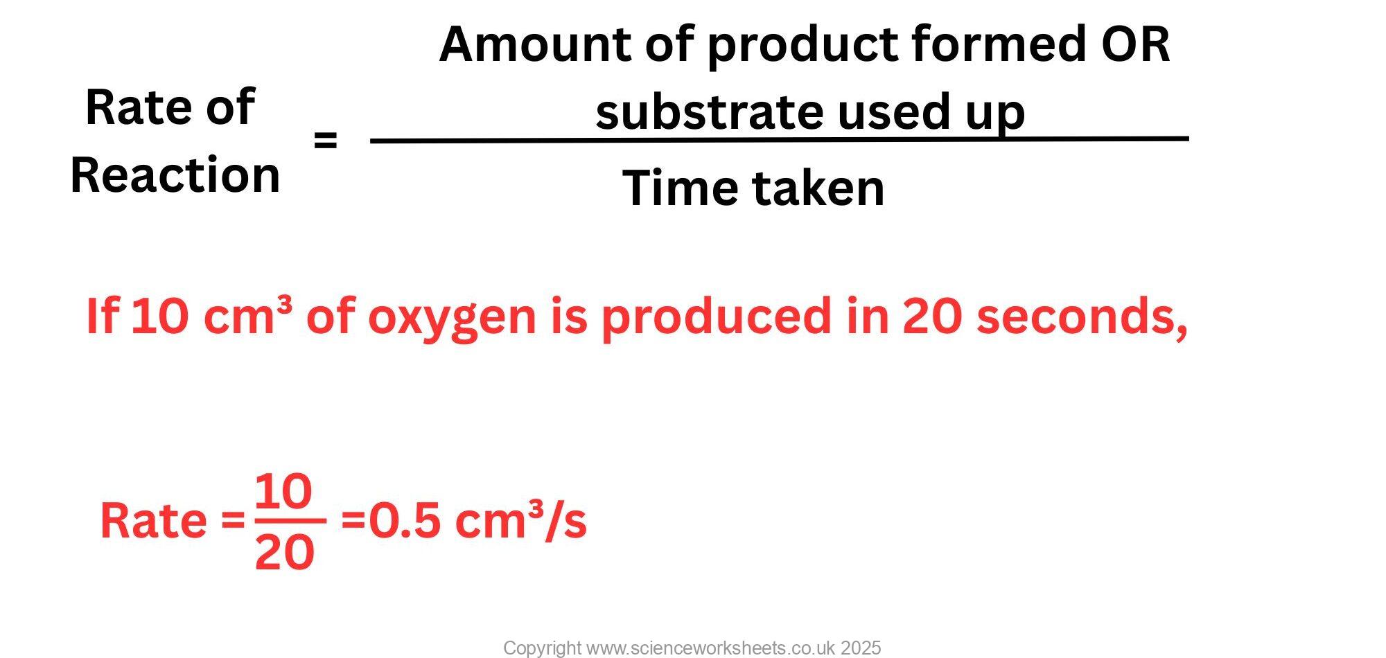 AQA GCSE Enzymes Rate Calculations (Biology) - Science Worksheets